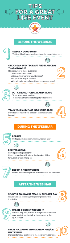 Tips for a great webinar - Infographic